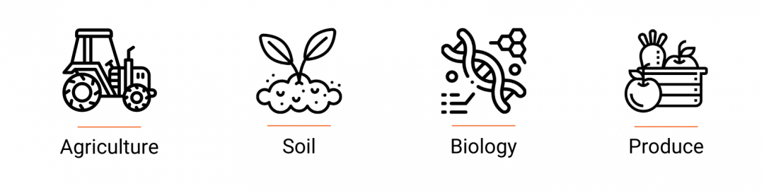 Biome Makers – BeCrop - Evolution Europe