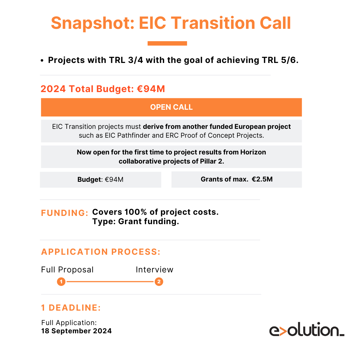 EIC Funding 2024: What You Need to Know - evolution-europe
